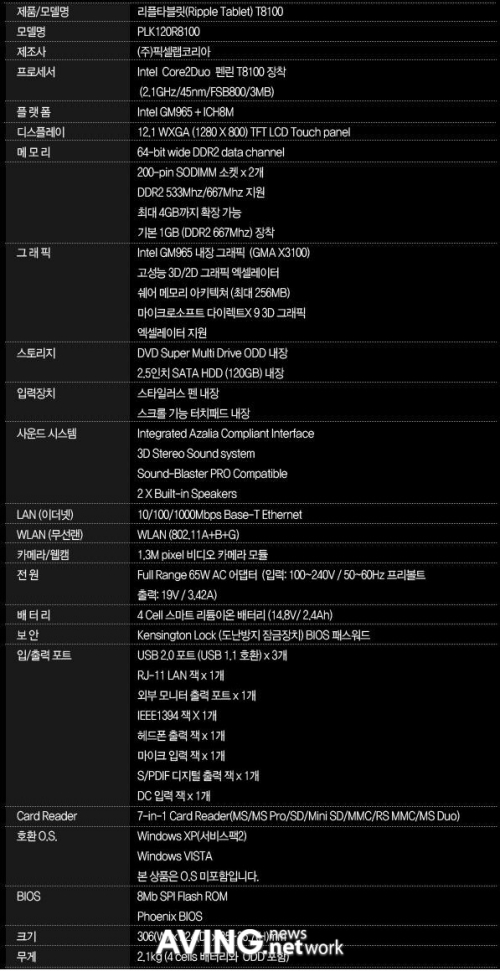 [리뷰] 매력만점 리플 타블릿 T8100 #2. 가격대비 성능에 놀라다