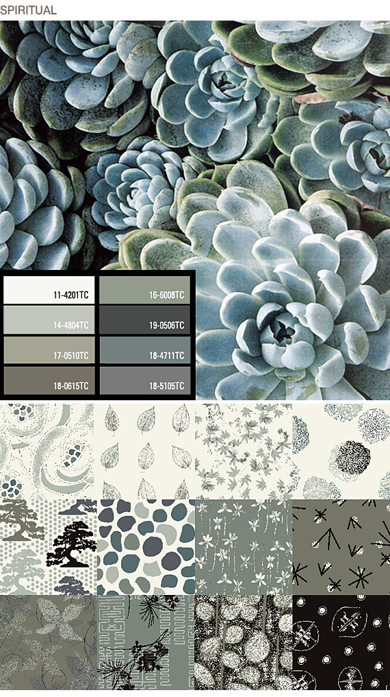 2007/08 Fall Winter Pattern Trend - 2